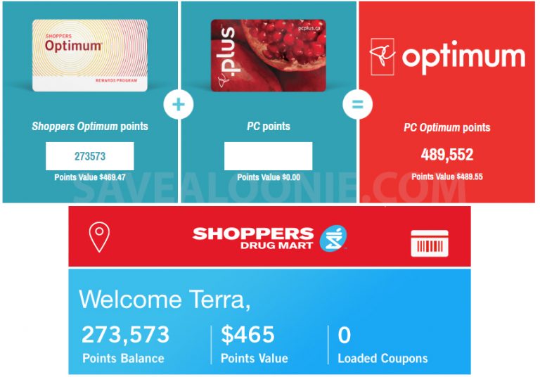 PC Plus + Optimum Points Merge into PC Optimum — Deals from SaveaLoonie!