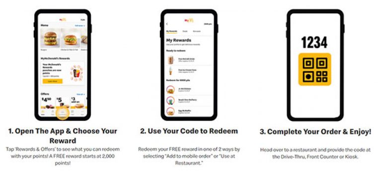 My McDonald's Rewards Program | Get 5000 Welcome Points — Deals from ...